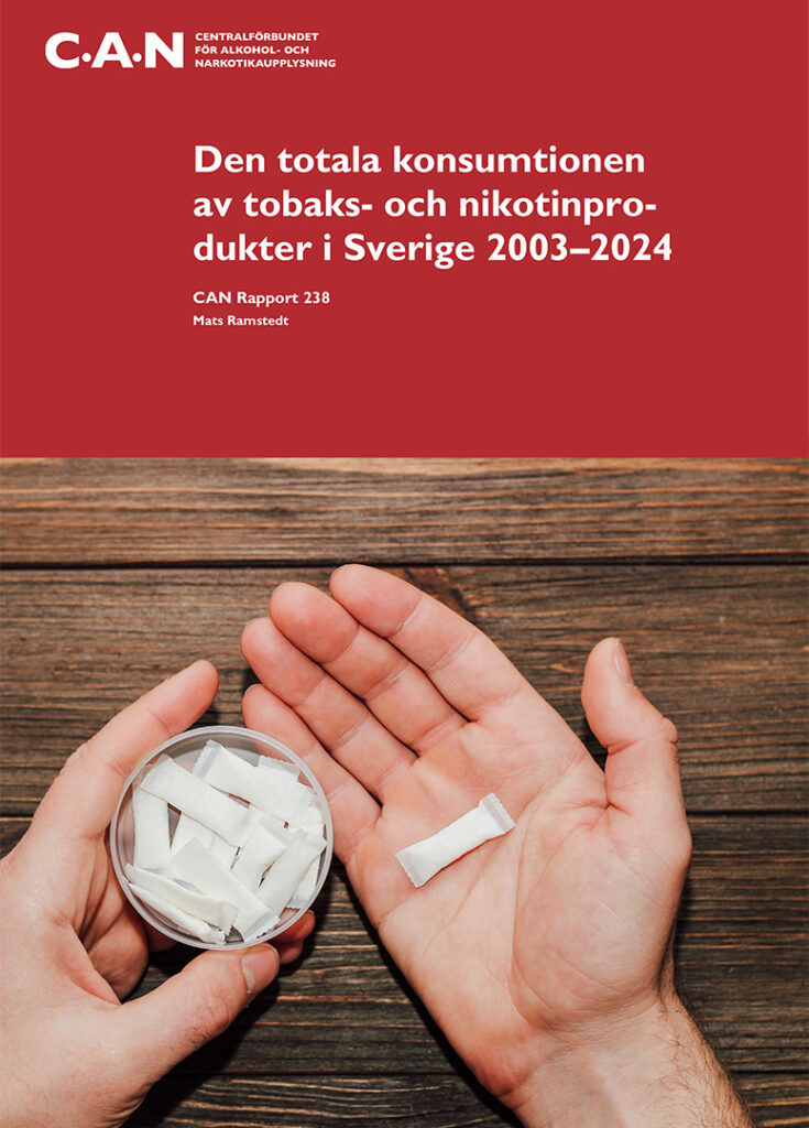 Den totala konsumtionen av cigaretter och snus i Sverige 2003–2024 - CAN
